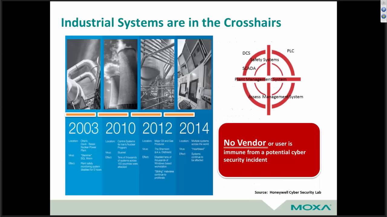 Securing Industrial Networks Basic Cyber Security for Industrial Control Systems