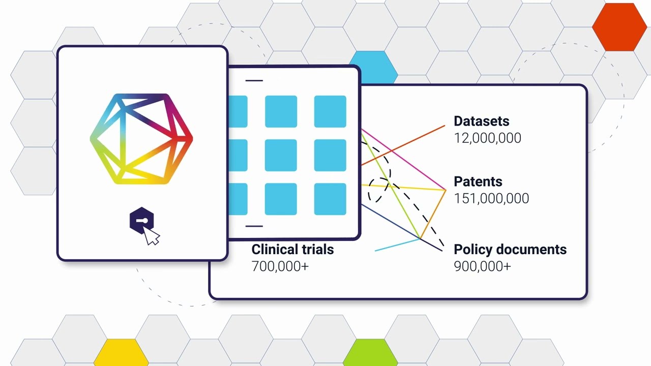 Dimensions Perspectives & Insights