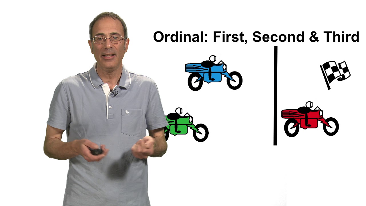 6 Data types explained, with Adrian Bromage