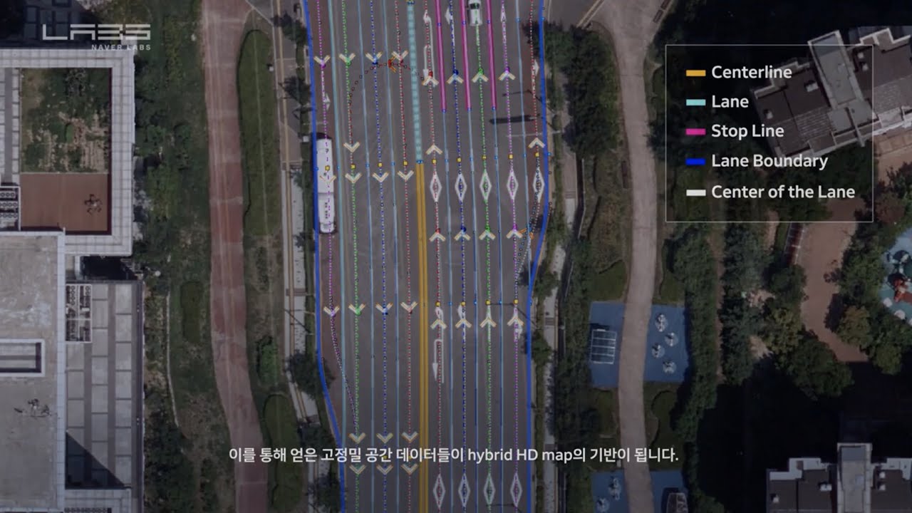 NAVER LABS - Hybrid HD Map & R1