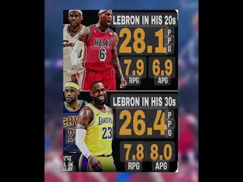 LeBrons stats in his 20s vs 30s #lebronjames #stats