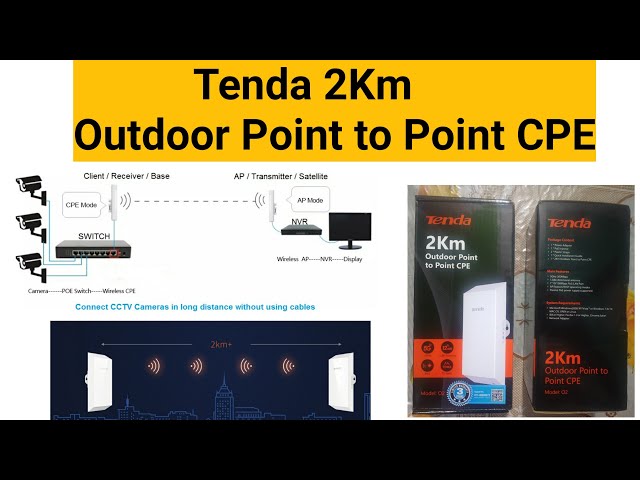 Tenda Networking Devices - O2 2km Point to Point Outdoor CPE Trader ...