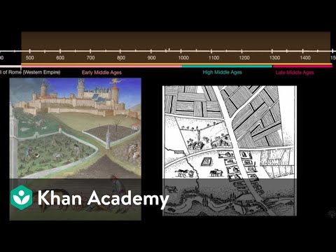 Manorialism and Serfdom