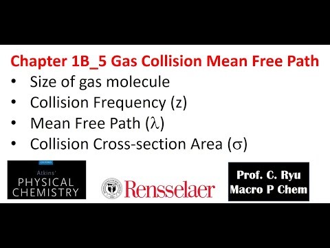 Ch1B 5 Gas Collision/ Mean Free Path