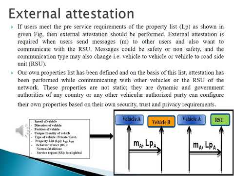 Trusted Computing in Vehicular Ad hoc Network(VANET)