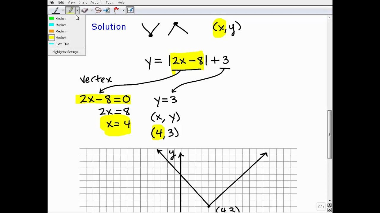 Homeschool Math Practice Absolute Value Graph Quiz