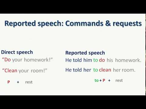 Reported Speech - Commands and Requests Video Lecture - Crash Course ...
