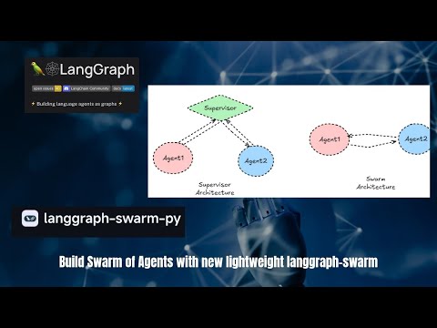 Build Swarm of Agents with new lightweight langgraph-swarm