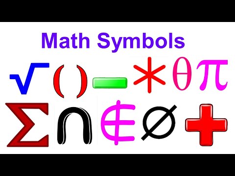 Types of mathematical symbols names | list of math symbols in English | math symbols & signs