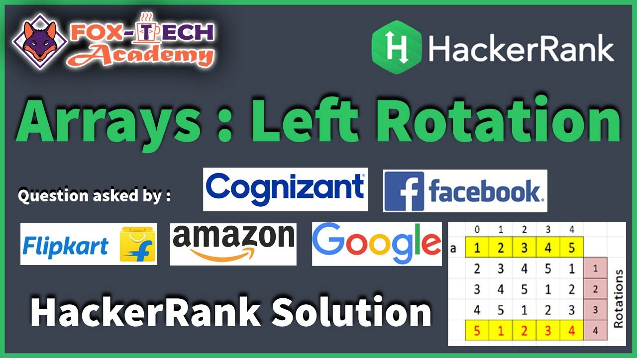 HackerRank Array Left Rotation || Array Left Rotation Solution || Fox-Tech Academy