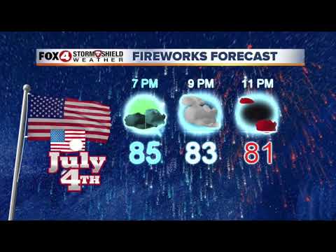 SWFL fireworks forecast