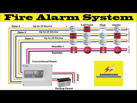 Fire Fighting Panel - Fire Fighting Control Panel Latest Price ...