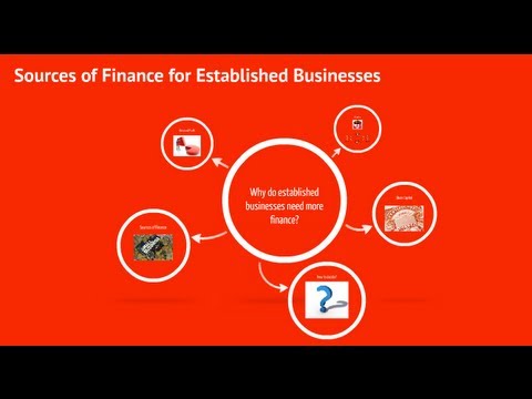 Sources of Finance - Growing Businesses