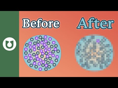 What does it mean to be MRD negative?