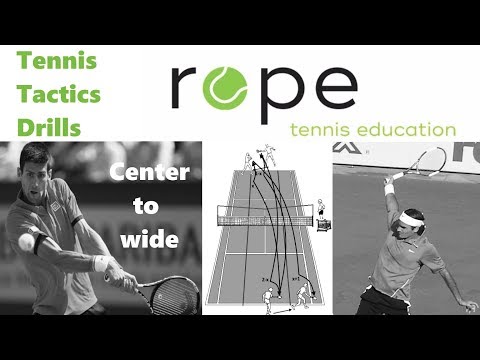 Tennis Singles Tactics Drills - Baseline Game - Center to wide