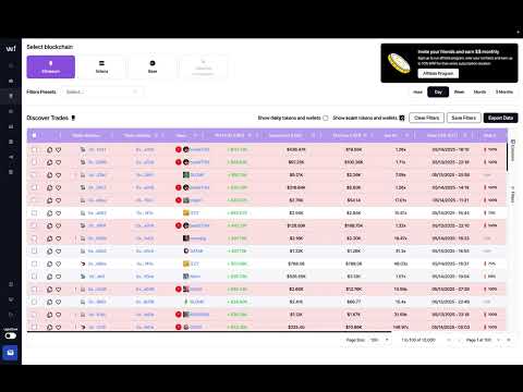 Discover Trades: Find top profitable trades in Ethereum, Solana and Base blockchains