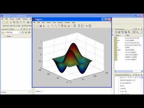 Matlab Video Tutorial | Shiburaj Pappu