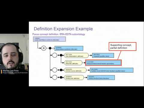 Just the right amount Computing subontologies of SNOMED CT - Warren del Pinto (202128)