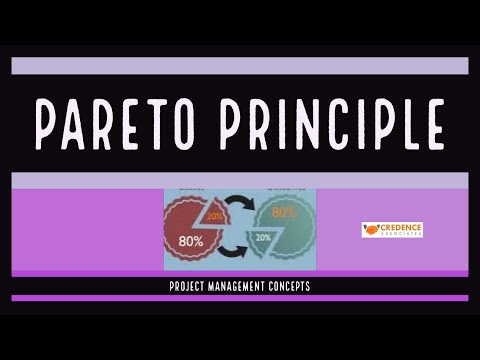Pareto Principle (80/20 Rule) || Project Management Concepts #project