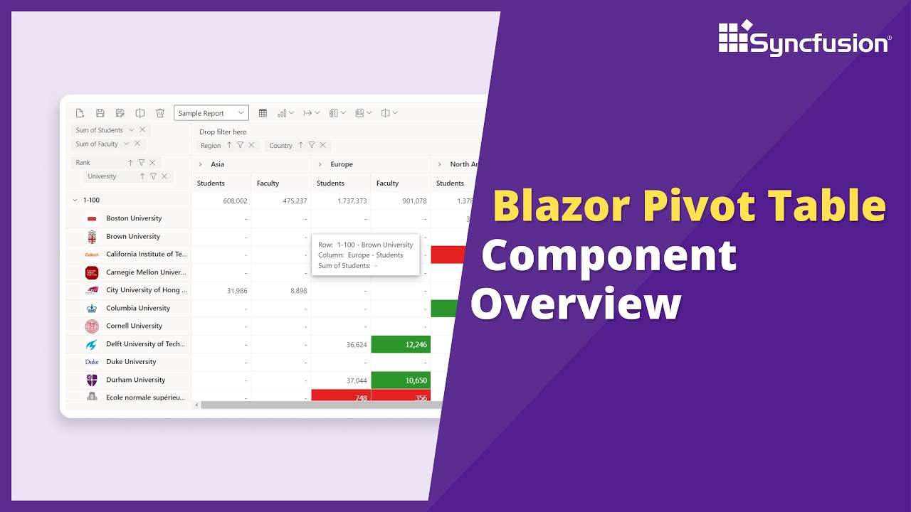 Overview of Blazor Pivot Table Component