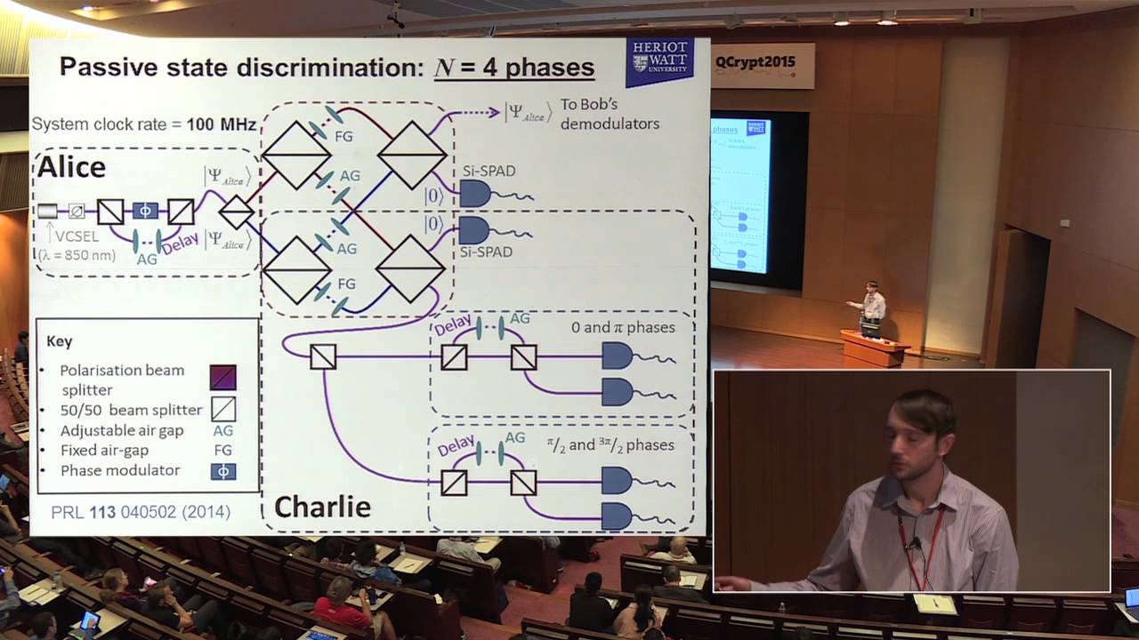 Robert Collins - Advances in Experimental Quantum Digital Signatures