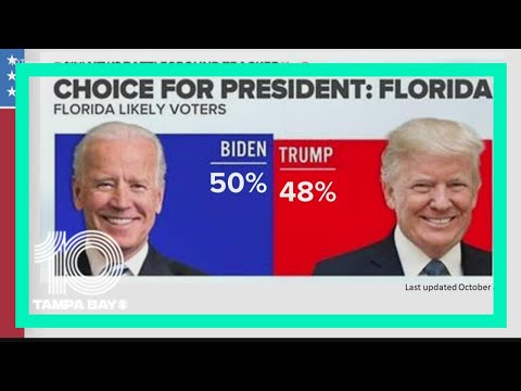 Joe Biden tests negative again for COVID-19, will travel to Florida Monday