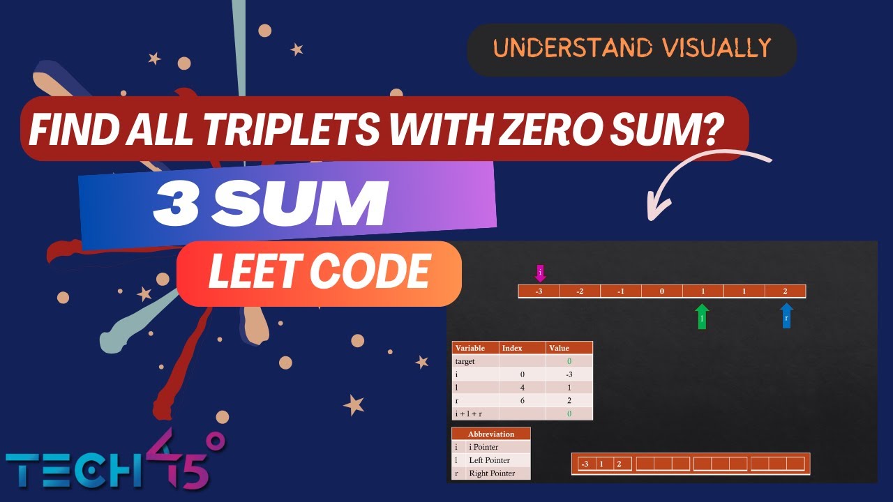 3Sum - LeetCode 15 | Visual Explanation | Python | Find all triplets with zero sum?