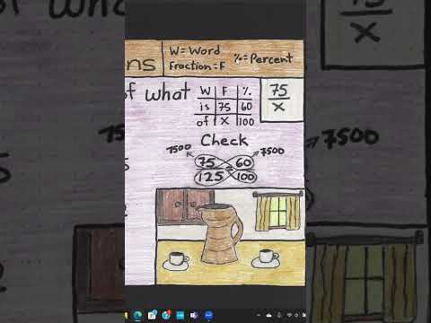 Percent of a Number
