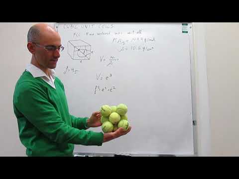 Face-centered cubic unit cell: atomic radius from density