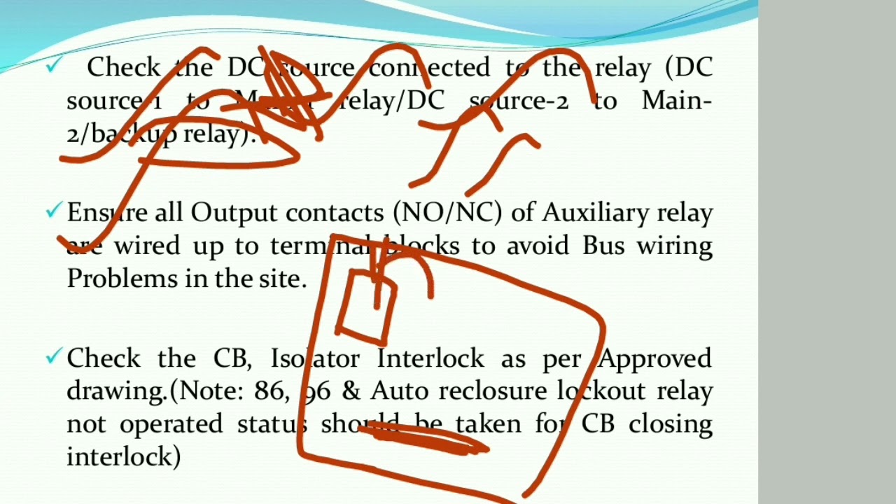 inspection checklist for CRP Panel