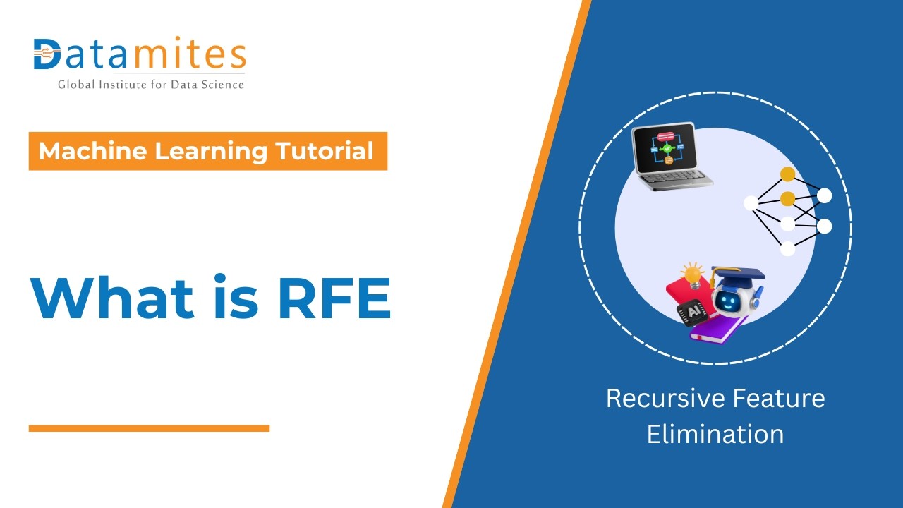 Understanding Recursive Feature Elimination RFE Step by Step