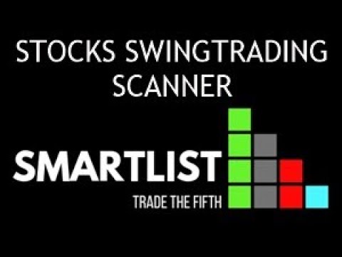 W5T Smartlist Stocks Scanner