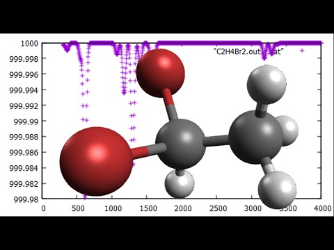 C2H4Br2, 1,1-Dibromoethane, Geometry optimization and IR spectrum in 1 minute, SPEED UP