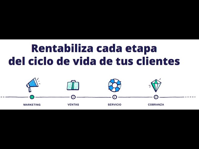 inConcert Pricing, Reviews, & Features in 2022