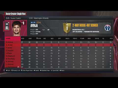 NBA 2K24 - Washington Wizards Roster Jumpshot Fix