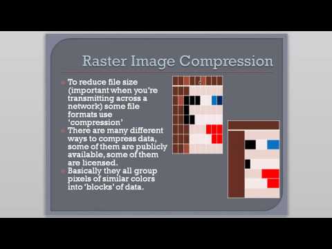 Graphic File Formats