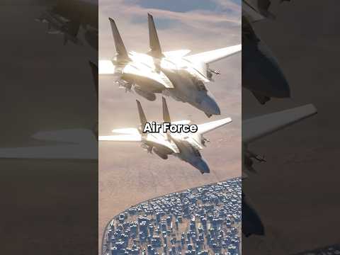 How Many Fighter Jets Does Iran Have?
