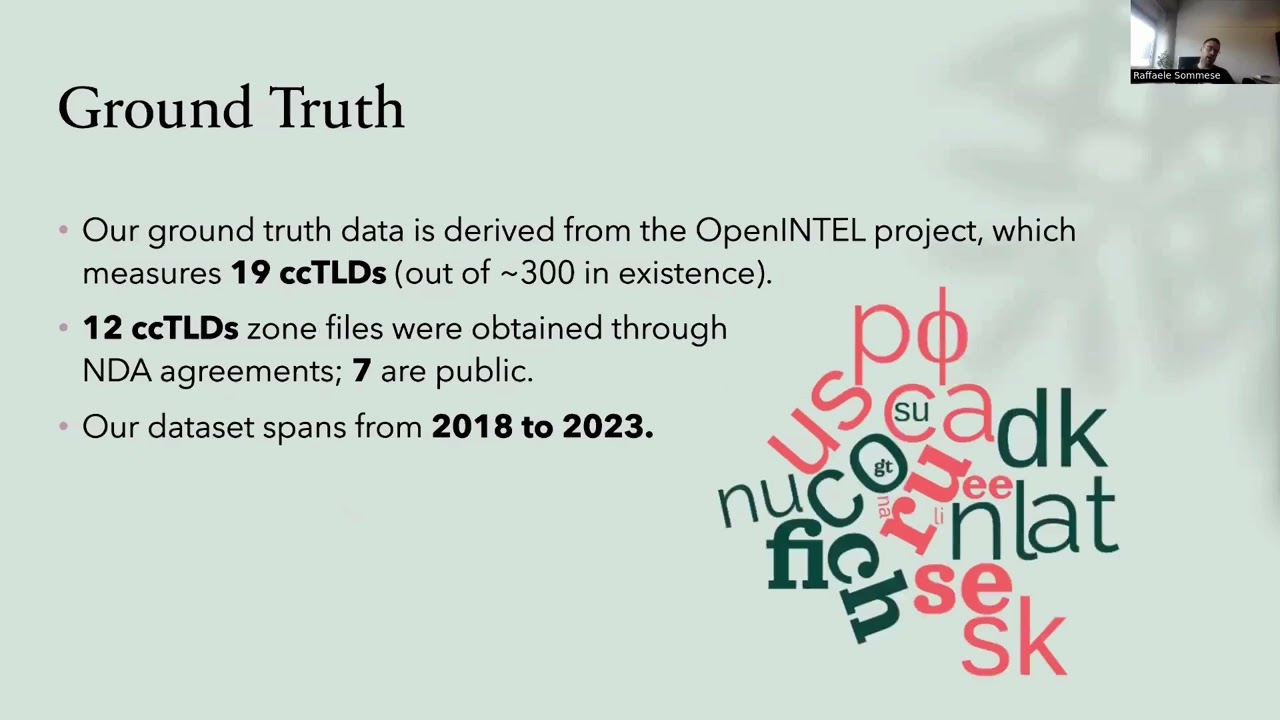 SIGCOMM'24: Amassing Country-Code Top-Level Domains from Public Data