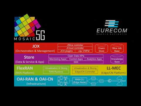 How to setup and use Mosaic5G FlexRAN