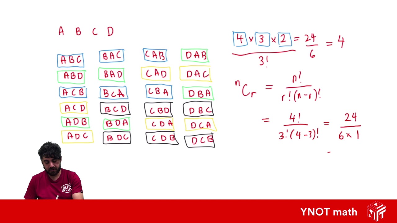 Combinations as Unordered Selections