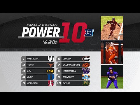 College softball rankings: Record win streak snapped, but Oklahoma stays No. 1
