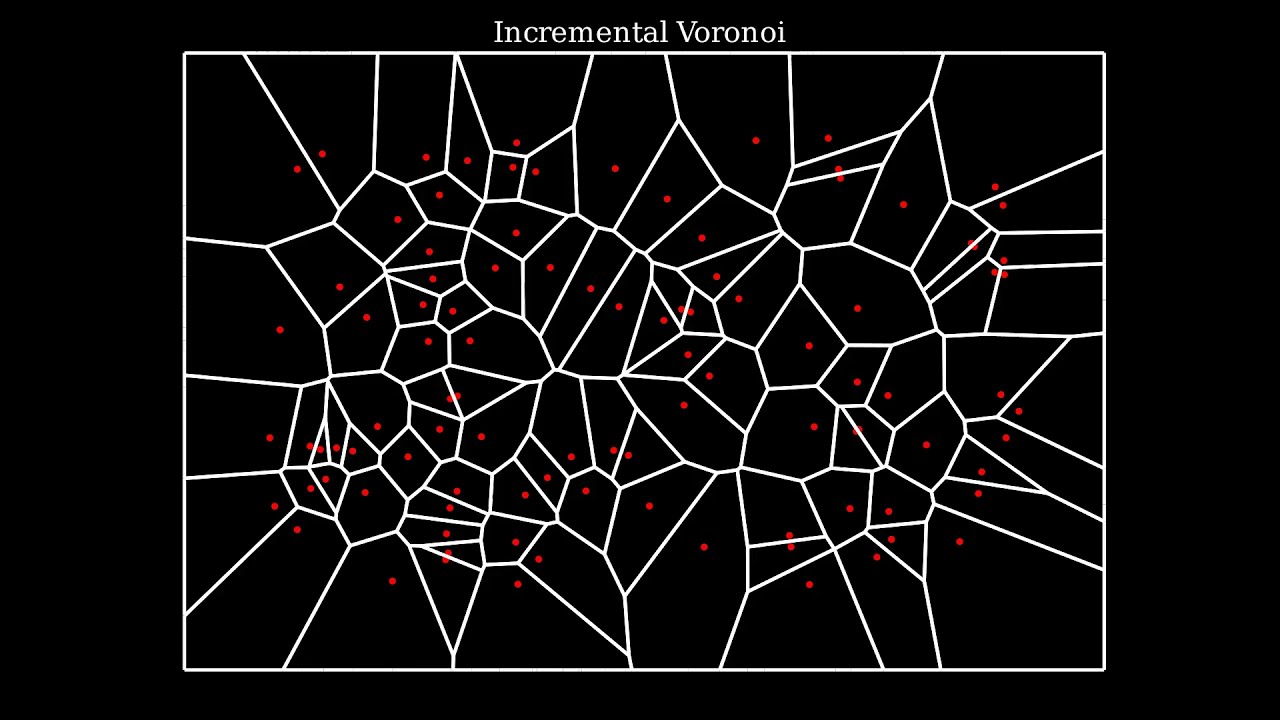 Voronoi Diagram: Incremental algorithm - Manim animation