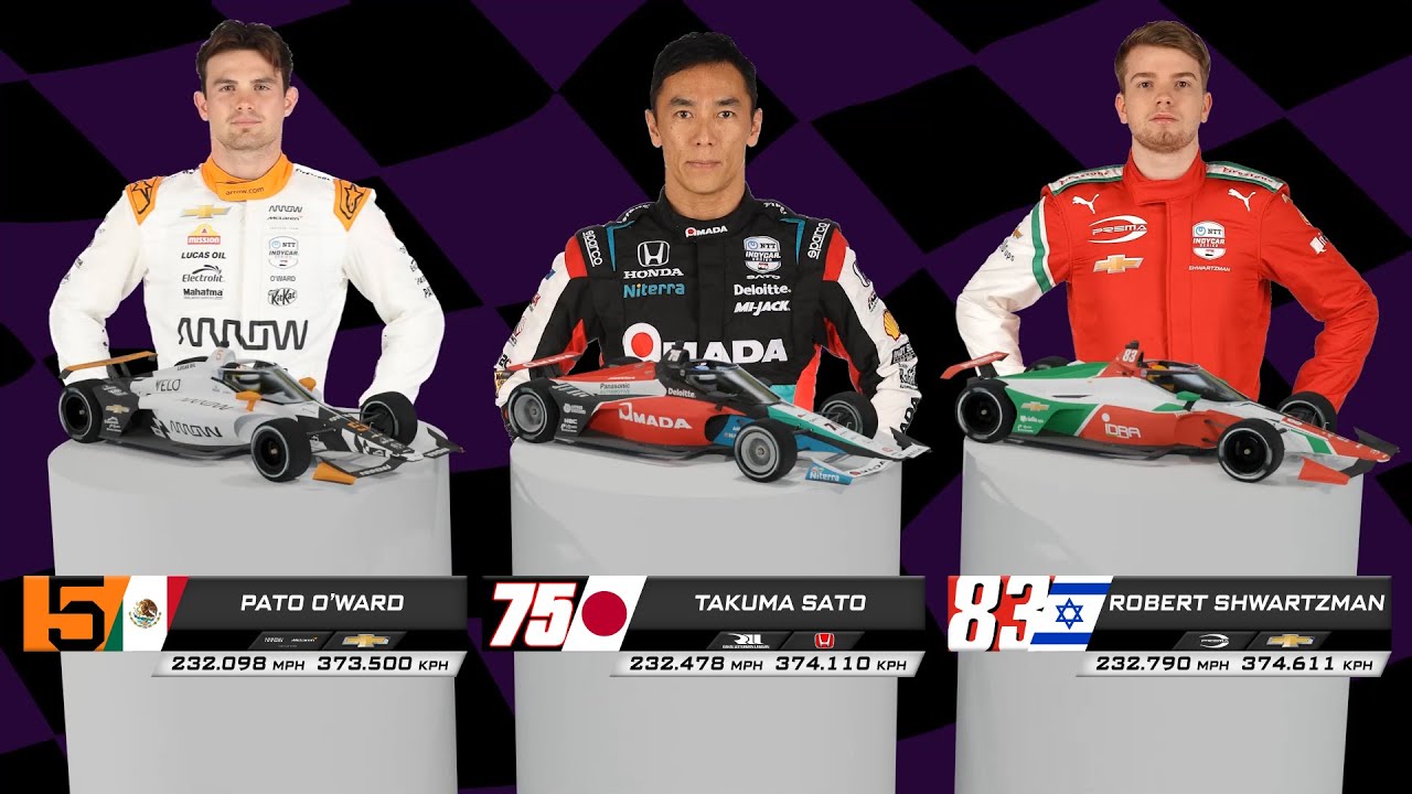 2025 Indy 500 - STARTING GRID