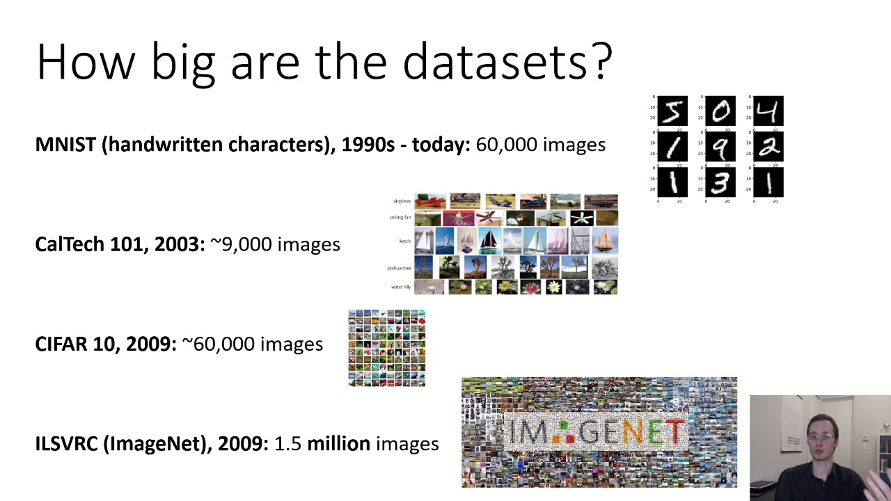 CS 182: Lecture 1, Part 3: Introduction