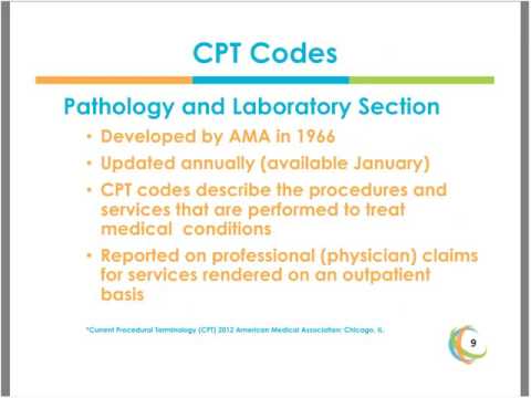 HIV/AIDS Care: The Service (CPT) Code Pathology and Laboratory Series 1A
