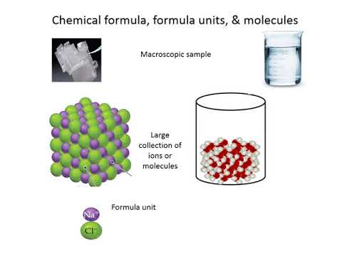 31b chemical formulae, formula units, molecules 1