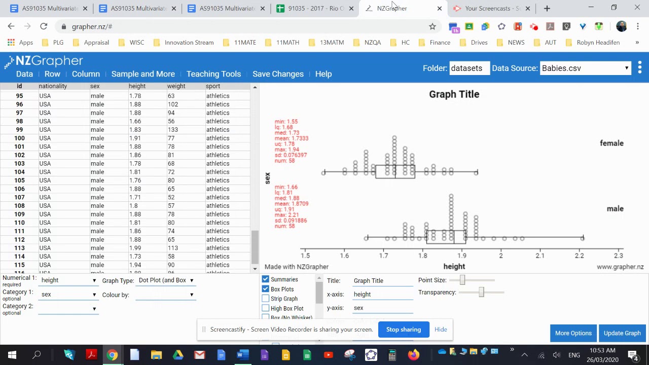 Posing an appropriate comparison question using a given multivariate data set