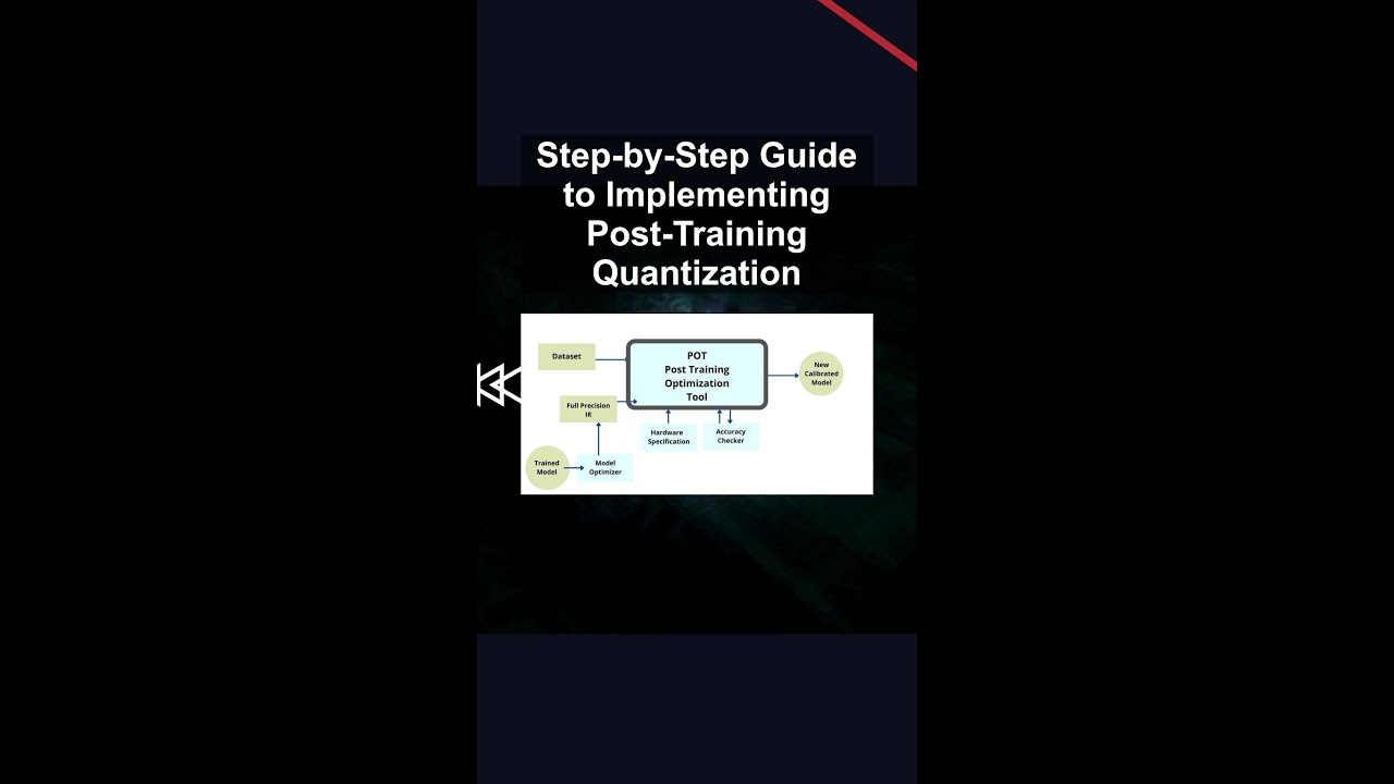 Step-by-Step Guide to Implementing Post-Training Quantization #ai #artificialintelligence Stepbystep