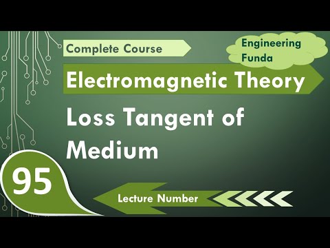 Loss tangent of medium; Relation between Loss tangent and Intrinsic ...