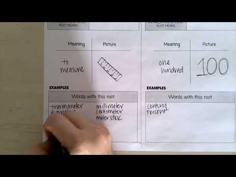Week 8- Meter and Cent Root Words